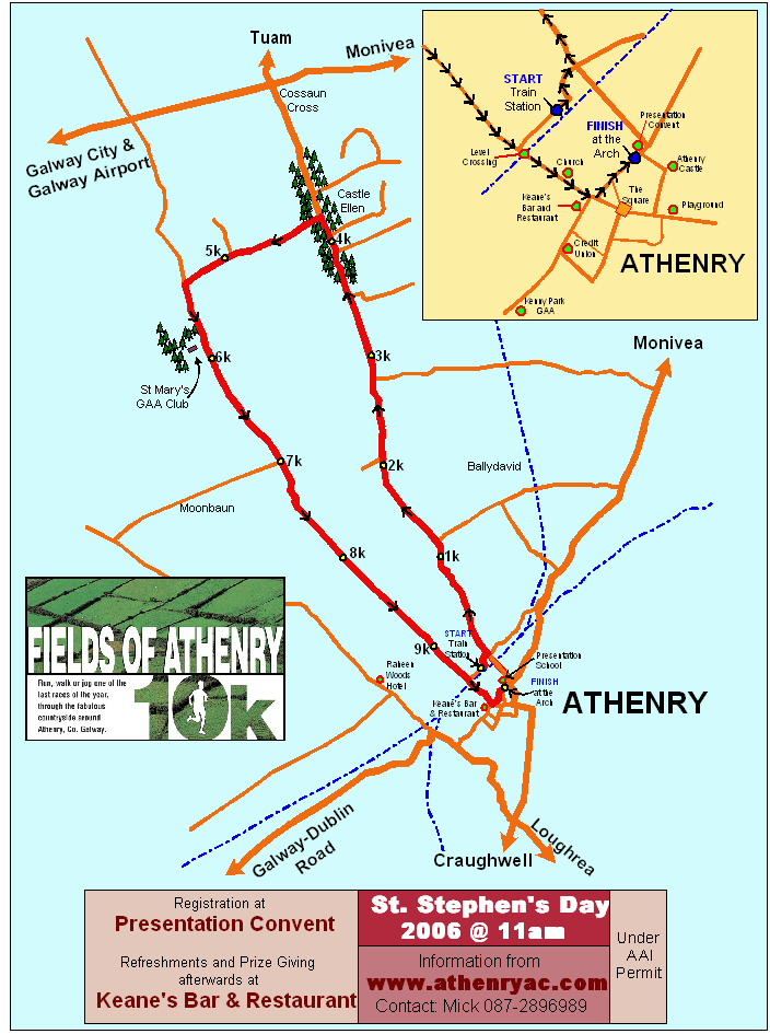 Let's Get Ready To Rumble...! | Athenry AC