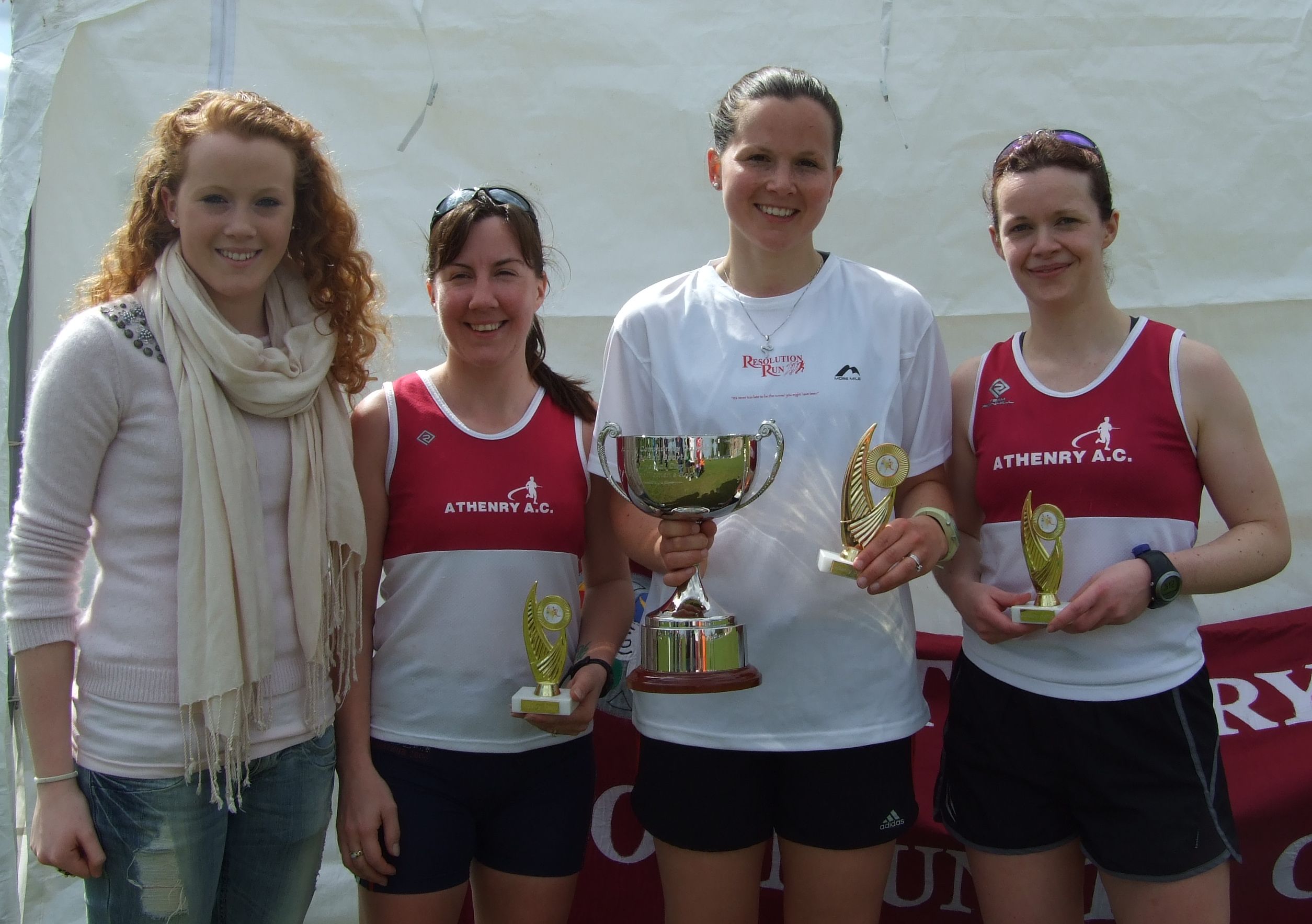 Athenry Community Games Report and Results | Athenry AC